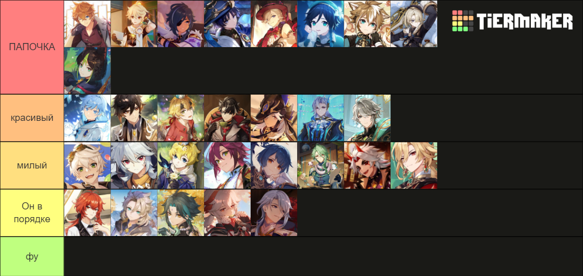 genshin men Tier List (Community Rankings) - TierMaker