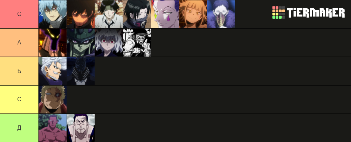 Mha/HxH villains Tier List (Community Rankings) - TierMaker
