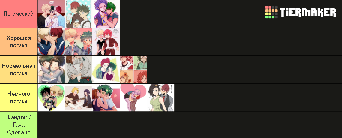 MHA Ships by Ship Logic Tier List (Community Rankings) - TierMaker