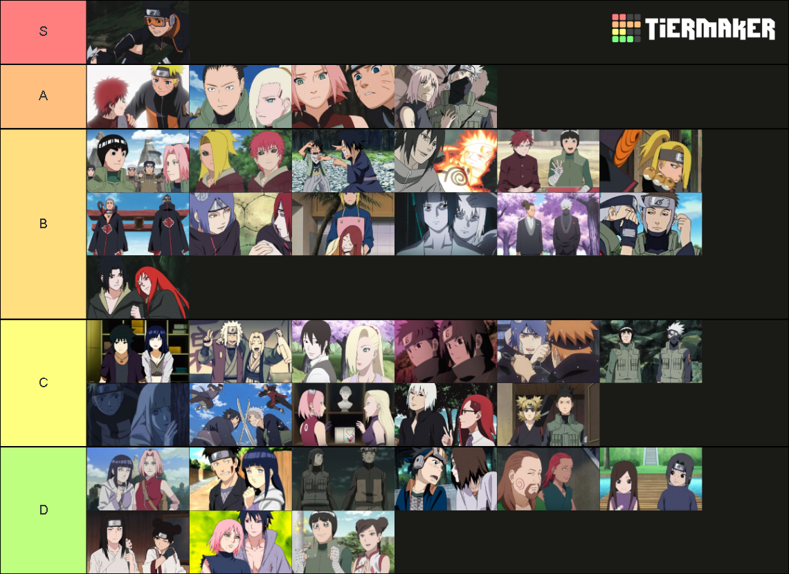 popular (ye) naruto ships Tier List (Community Rankings) - TierMaker