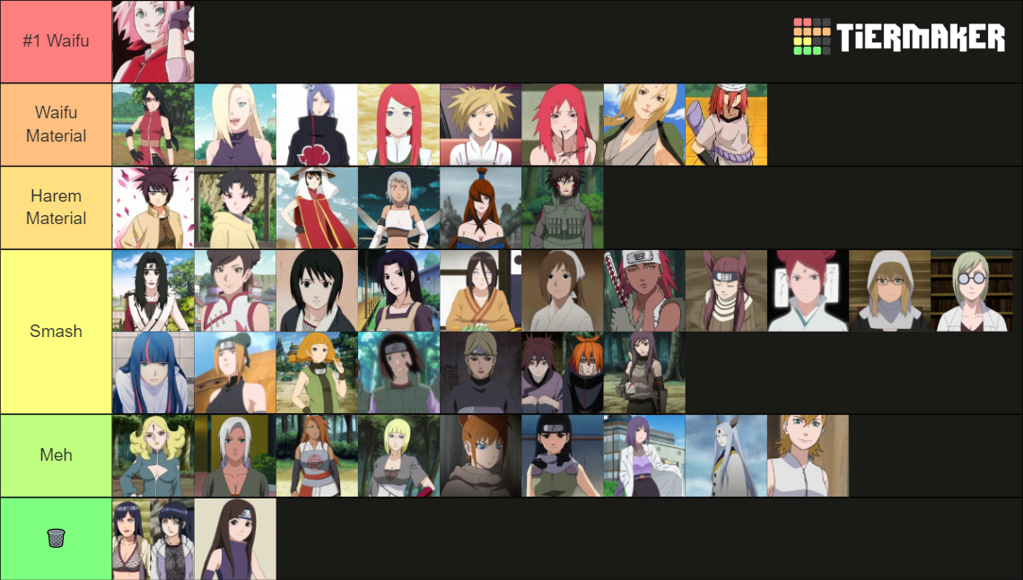 Naruto Waifus (Over 60 Characters) Tier List (Community Rankings ...