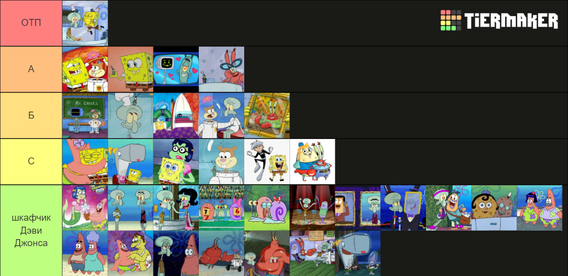 SpongeBob Ships Tier-List Tier List (Community Rankings) - TierMaker