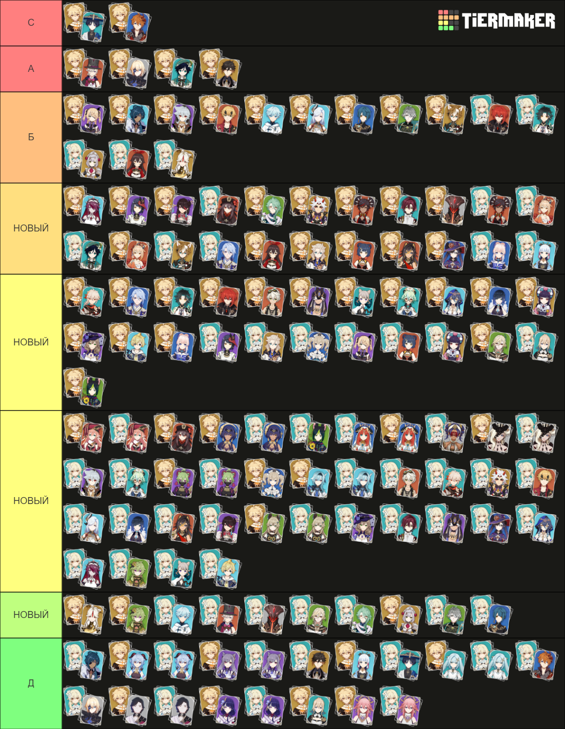 Traveler Ships Tier List (Community Rankings) - TierMaker