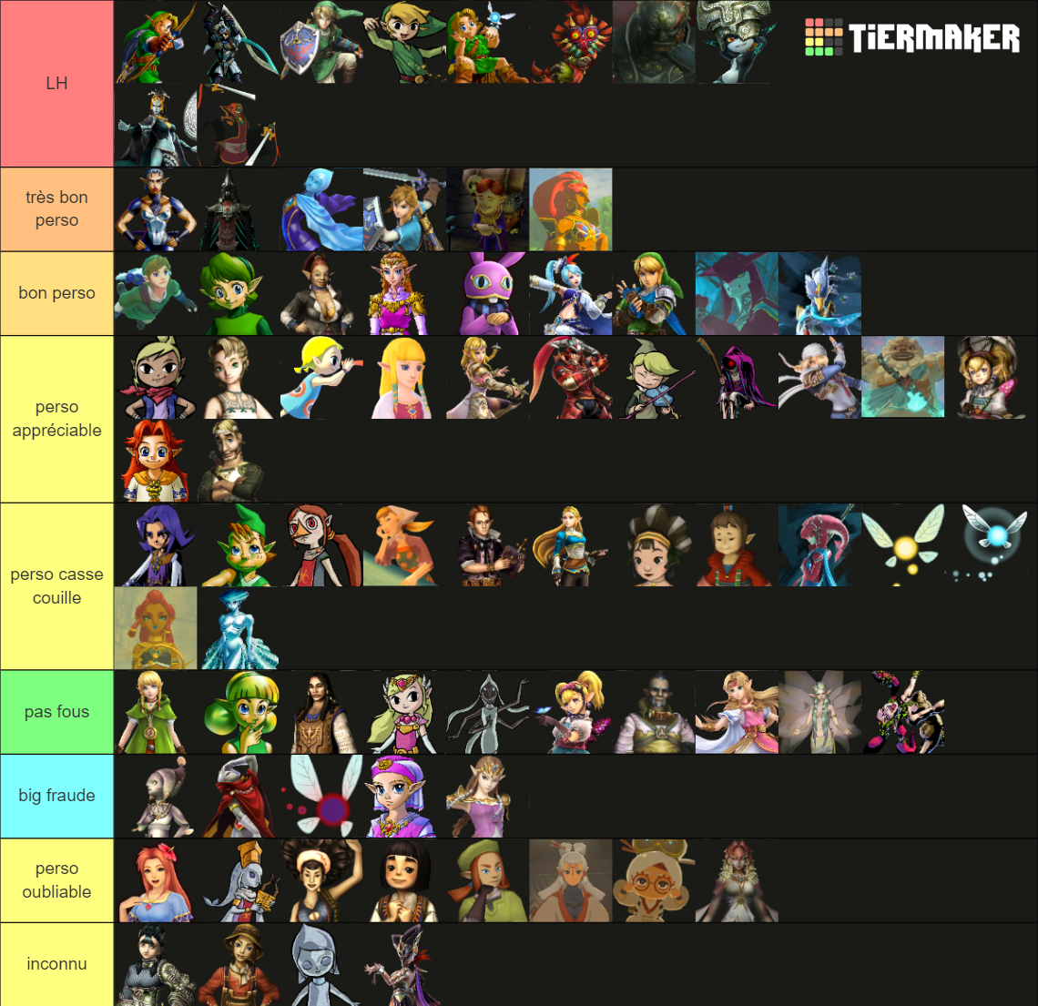 Zelda Characters Tier List (Community Rankings) - TierMaker