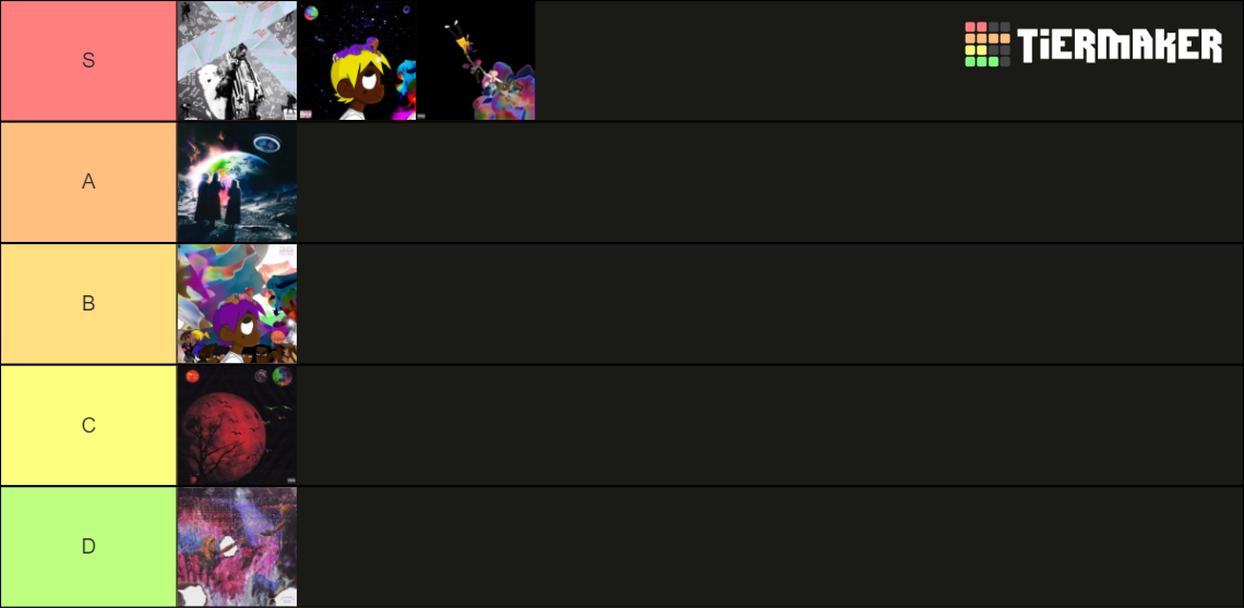 Lil Uzi Album Tier List (Community Rankings) - TierMaker