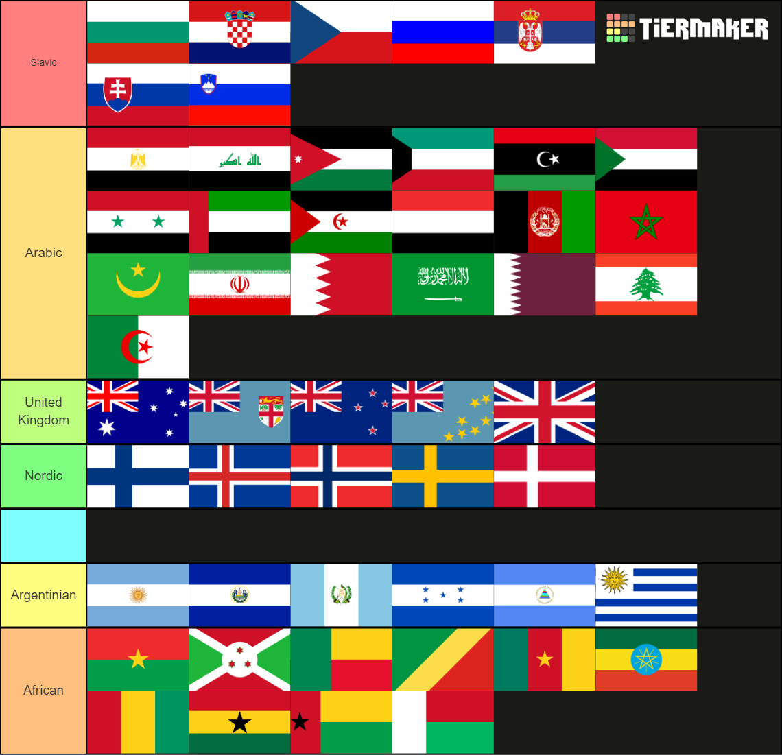 Flags of the World Tier List (Community Rankings) - TierMaker