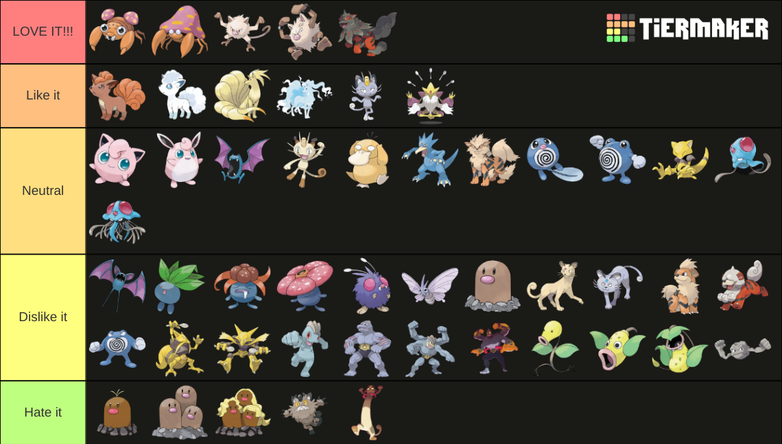 Ranking the second 50 Pokémon from the Pokédex Tier List (Community ...