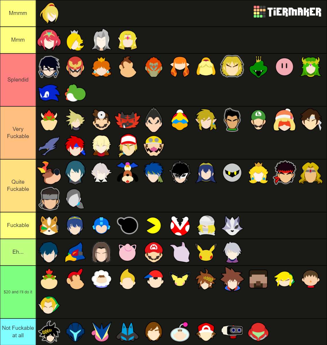 Super Smash Bros. Ultimate with Wiki Stock Icons Tier List (Community ...