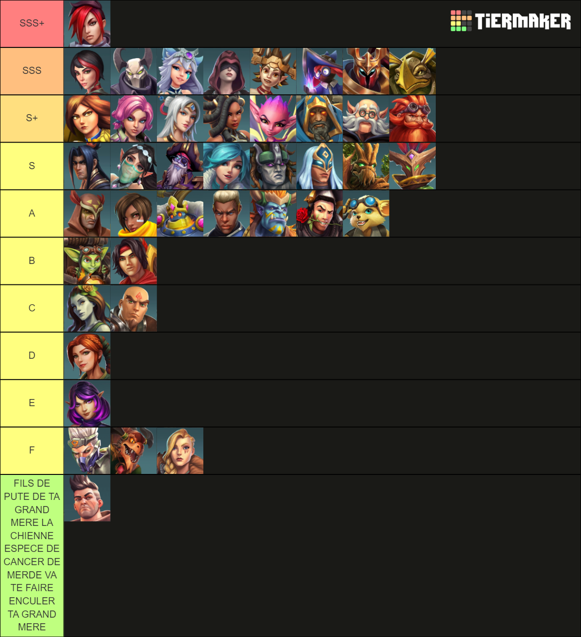 Paladins (all current Champions) Tier List (Community Rankings) - TierMaker