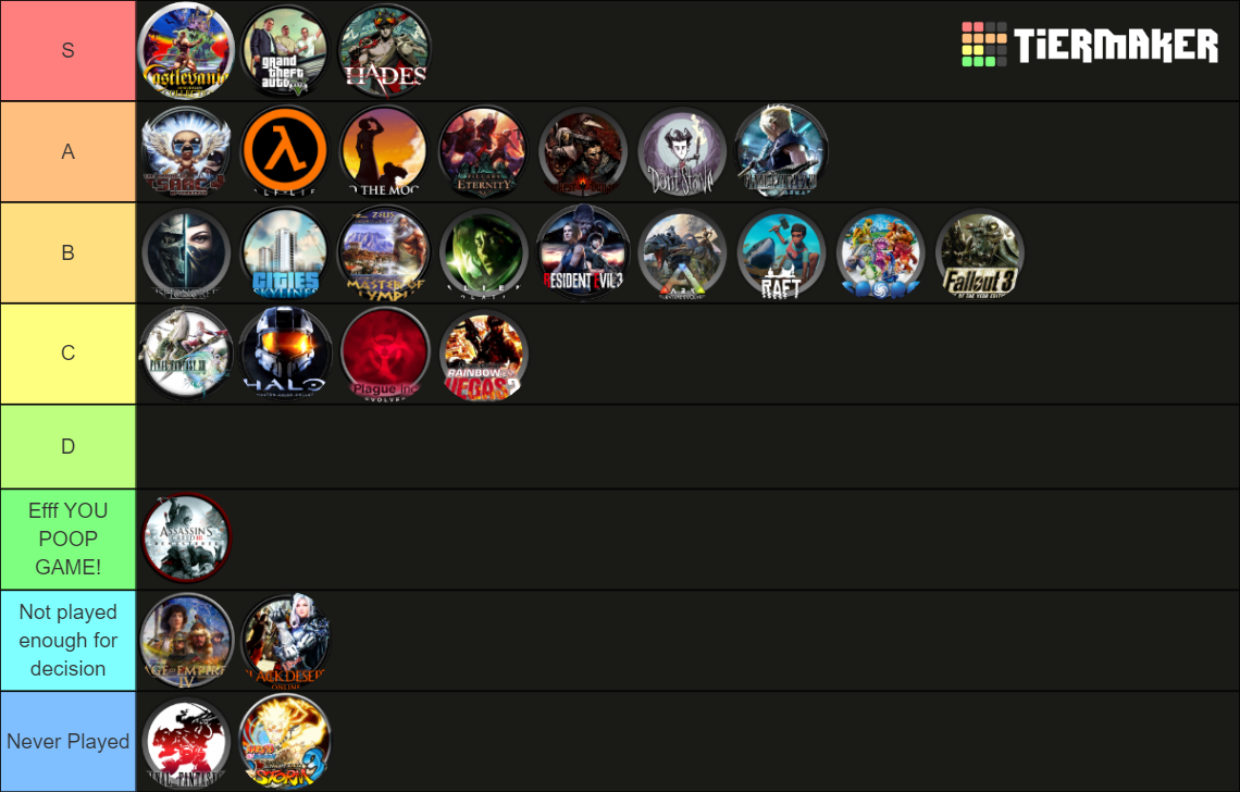 GREATEST GAMES OF ALL TIME! Tier List (Community Rankings) - TierMaker