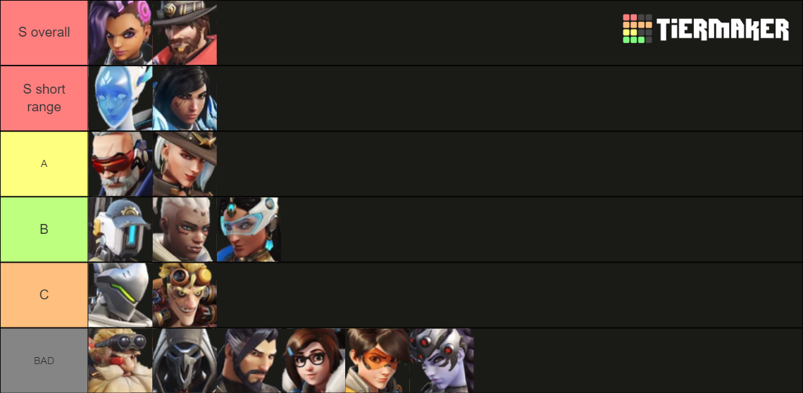 Rank All 36 Overwatch Heroes (Ramattra) Tier List (Community Rankings ...