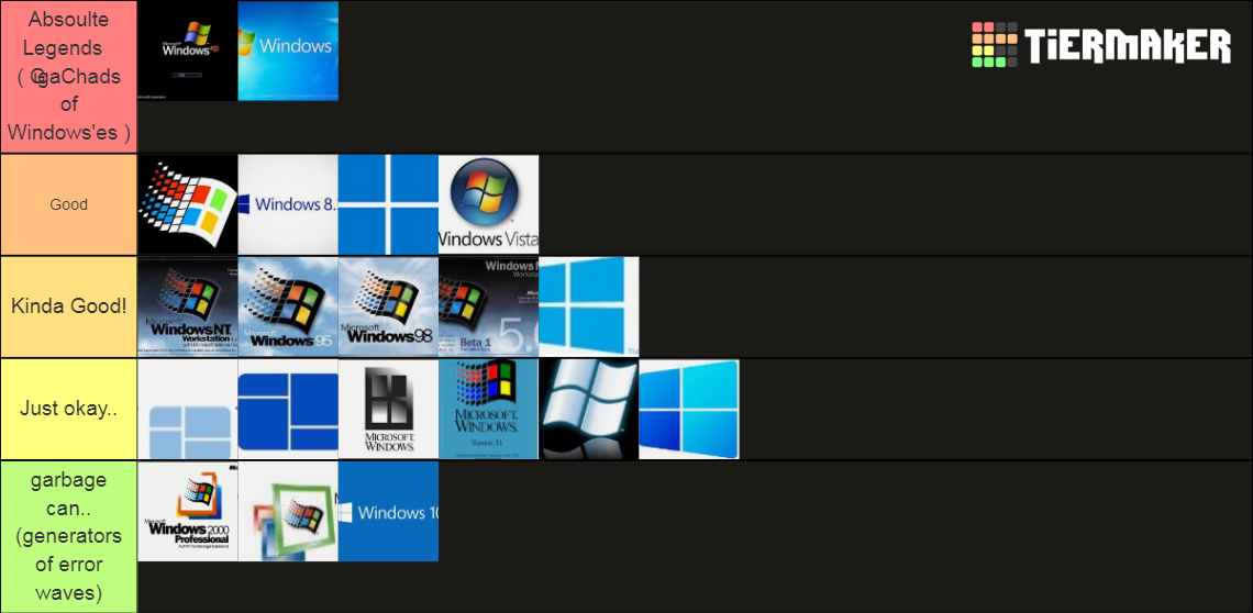 windows os Tier List (Community Rankings) - TierMaker