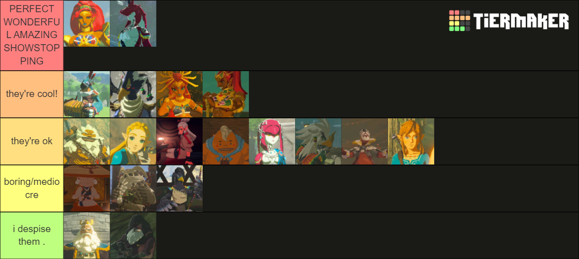 zelda: botw character rating Tier List (Community Rankings) - TierMaker