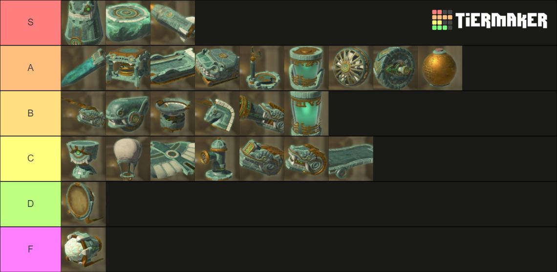 Zelda: Tears of the Kingdom Zonai Devices Tier List (Community Rankings ...