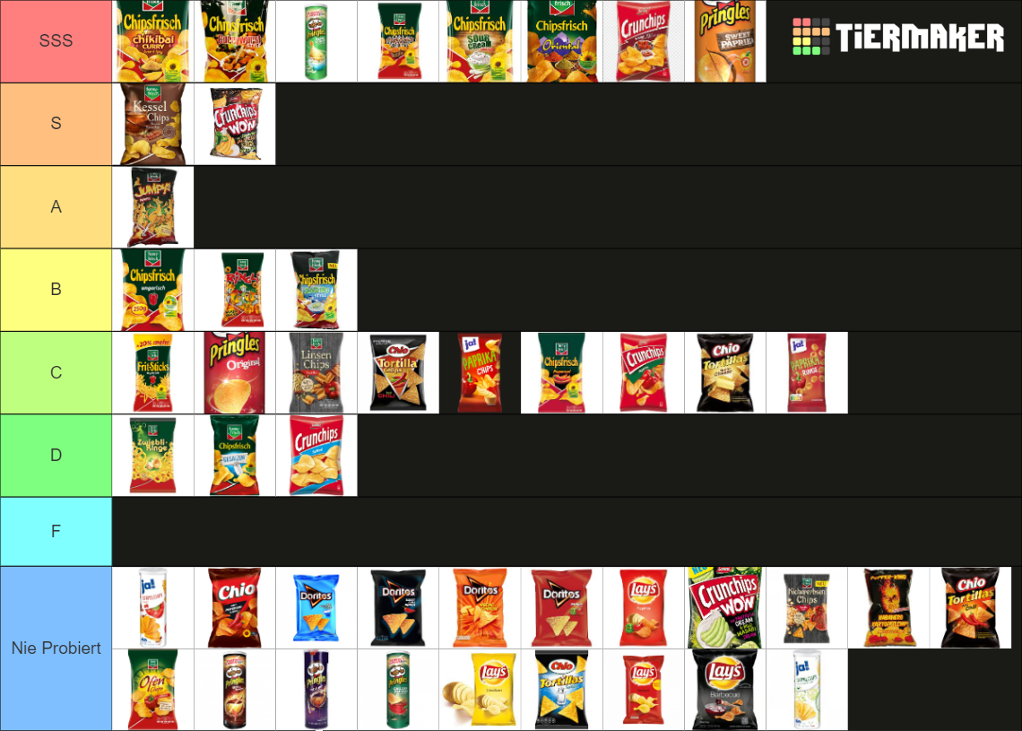 German Chips Tier List (Community Rankings) - TierMaker