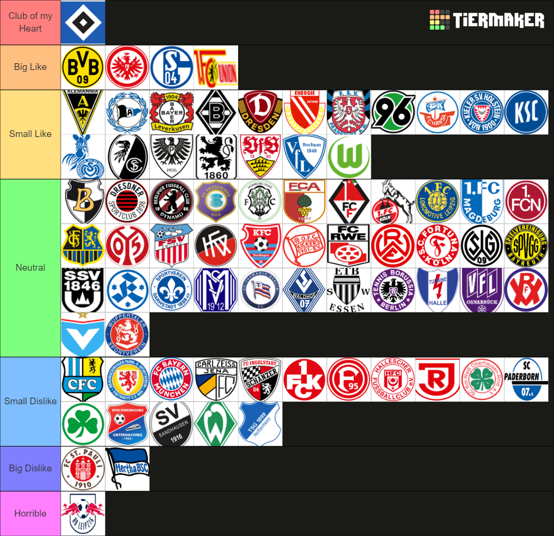 German Football Clubs All-Time Ranking Tier List (Community Rankings ...