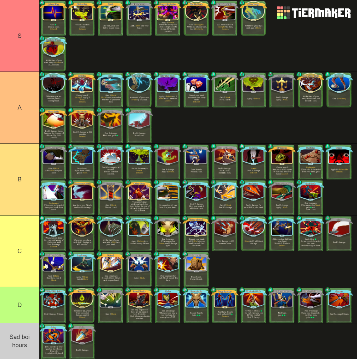 Silent Cards (Slay the Spire) Tier List (Community Rankings) - TierMaker