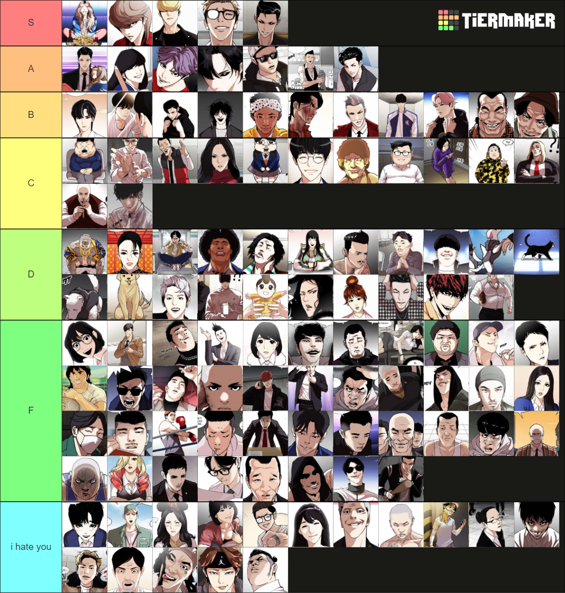 LOOKISM (100+ CHARACTERS) Tier List (Community Rankings) - TierMaker