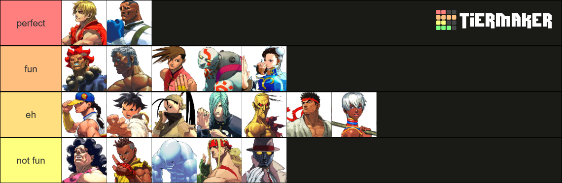 SFIII: Third Strike (Street Fighter 3S) Tier List (Community Rankings ...
