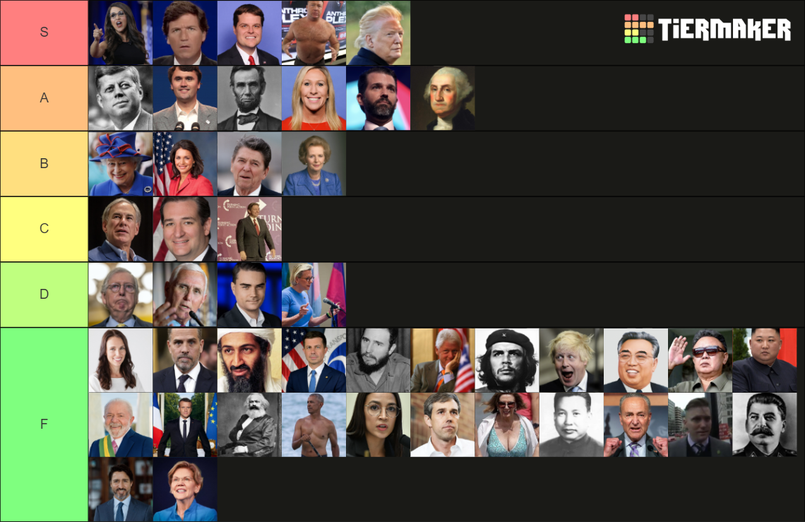 Complete Political Figures Again Tier List (Community Rankings) - TierMaker