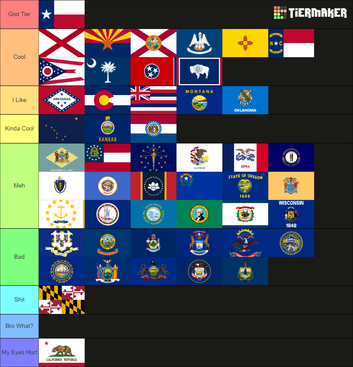 Flags of the 50 United States Tier List (Community Rankings) - TierMaker