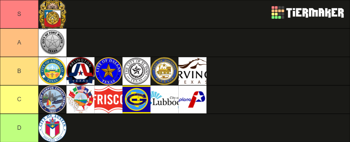 Major Cities of Texas Tier List (Community Rankings) - TierMaker