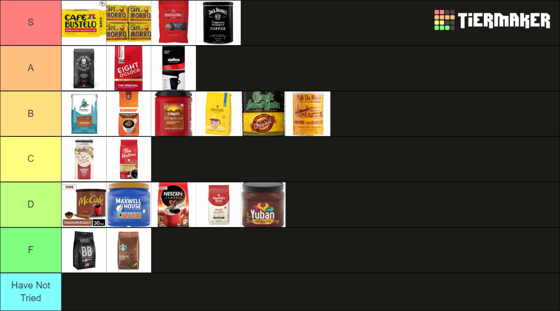 Popular Coffee Brands Tier List (Community Rankings) - TierMaker