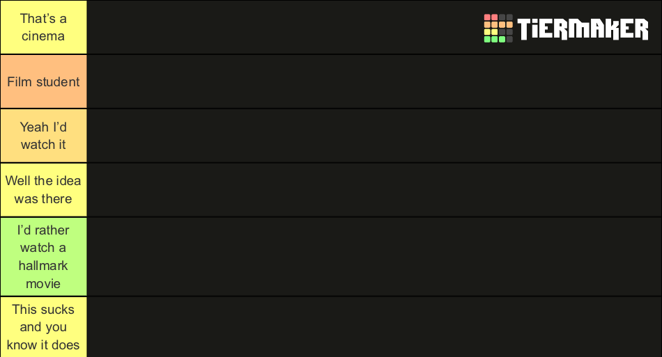 Table Tier List (Community Rankings) - TierMaker