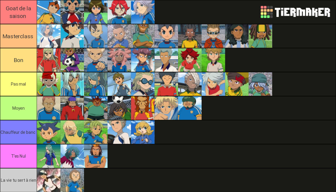 Inazuma eleven 3 FFI player Tier List (Community Rankings) - TierMaker
