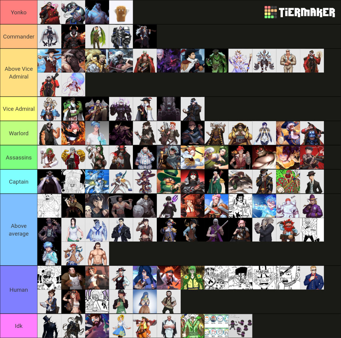 Rustage one piece dnd (all characters) Tier List (Community Rankings) - TierMaker