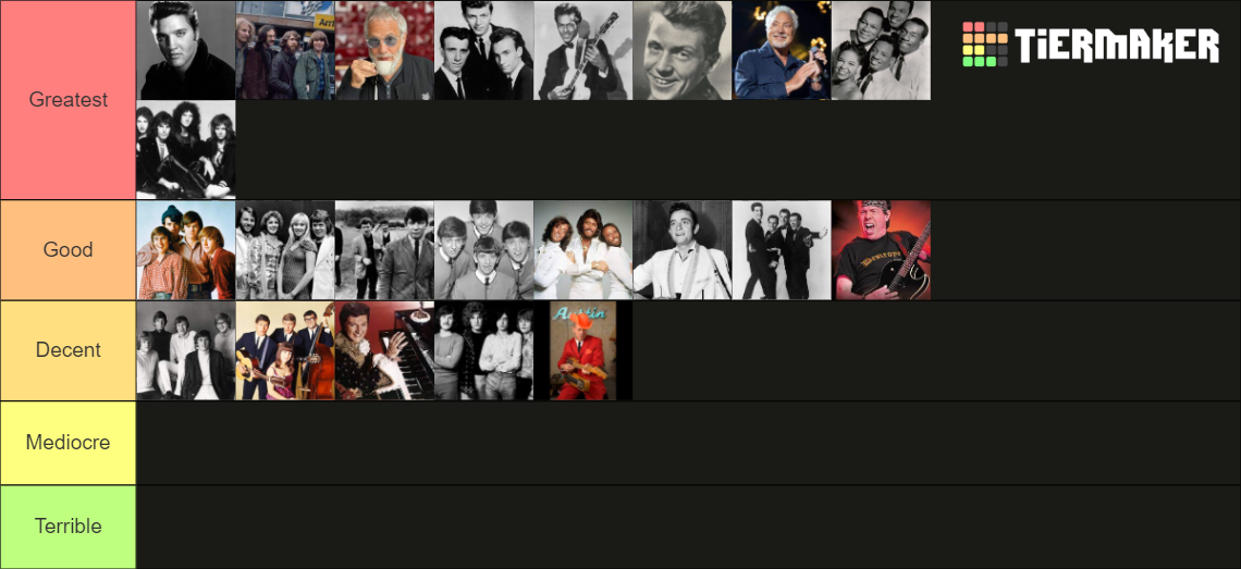 Music Tier List (Community Rankings) - TierMaker