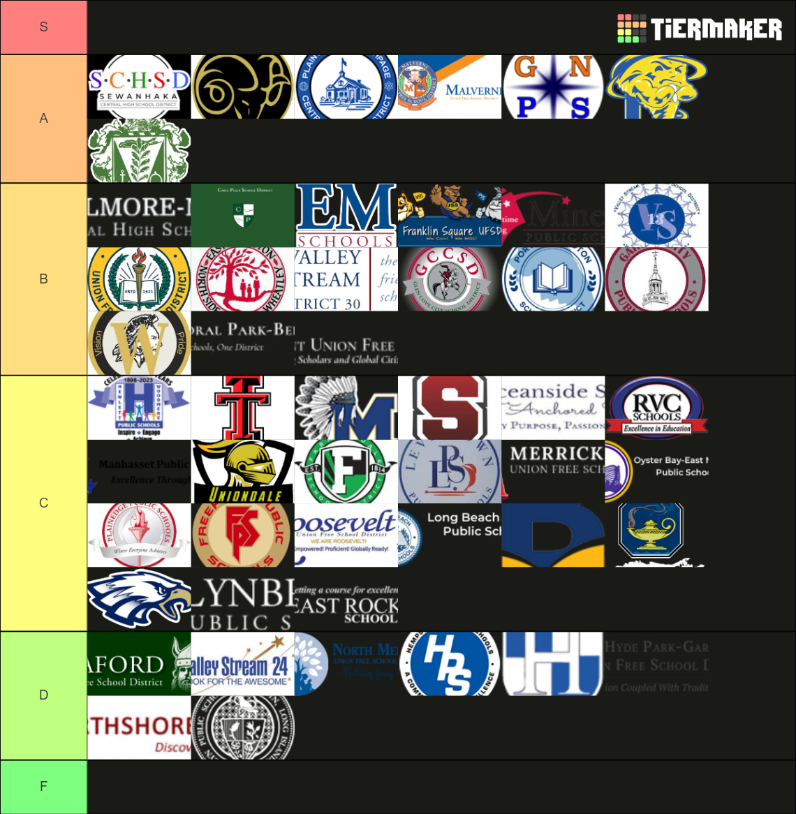 Long Island School District Website Tier List (Community Rankings ...