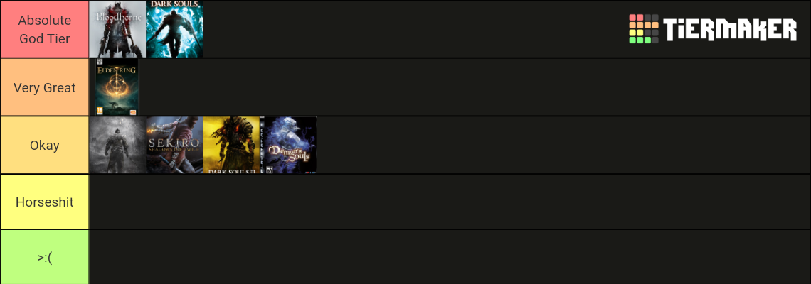 Fromsoftware's Soulsborne games Tier List (Community Rankings) - TierMaker