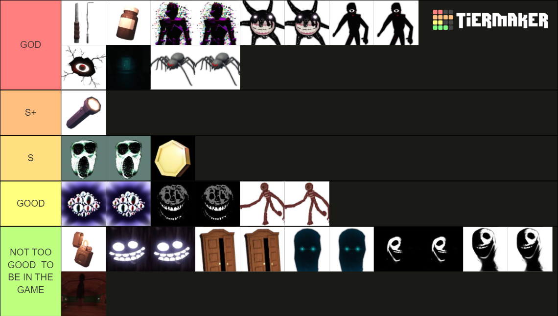 Roblox Doors👁 THE BEST to the WORST! Tier List (Community Rankings ...