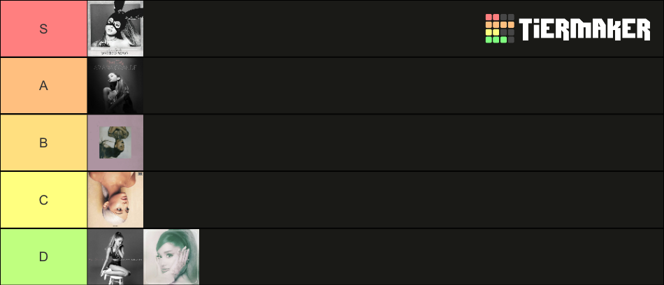 Ariana's Albums Ranked (Imo) Tier List (Community Rankings) - TierMaker
