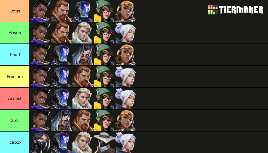Valorant Agents for every map (up to Harbor & Pearl) Tier List (Community Rankings) - TierMaker