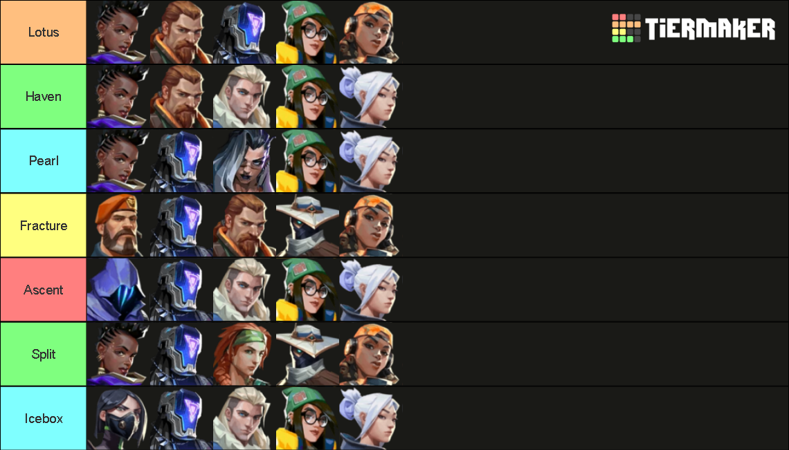 Valorant Agents for every map (up to Harbor & Pearl) Tier List (Community Rankings) - TierMaker