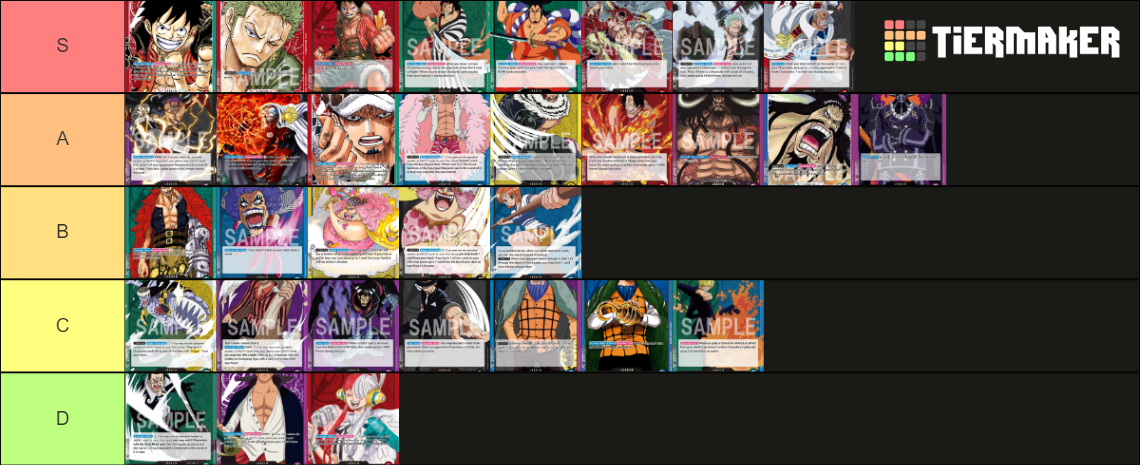 OPTCG Leader Tier List (Community Rankings) - TierMaker