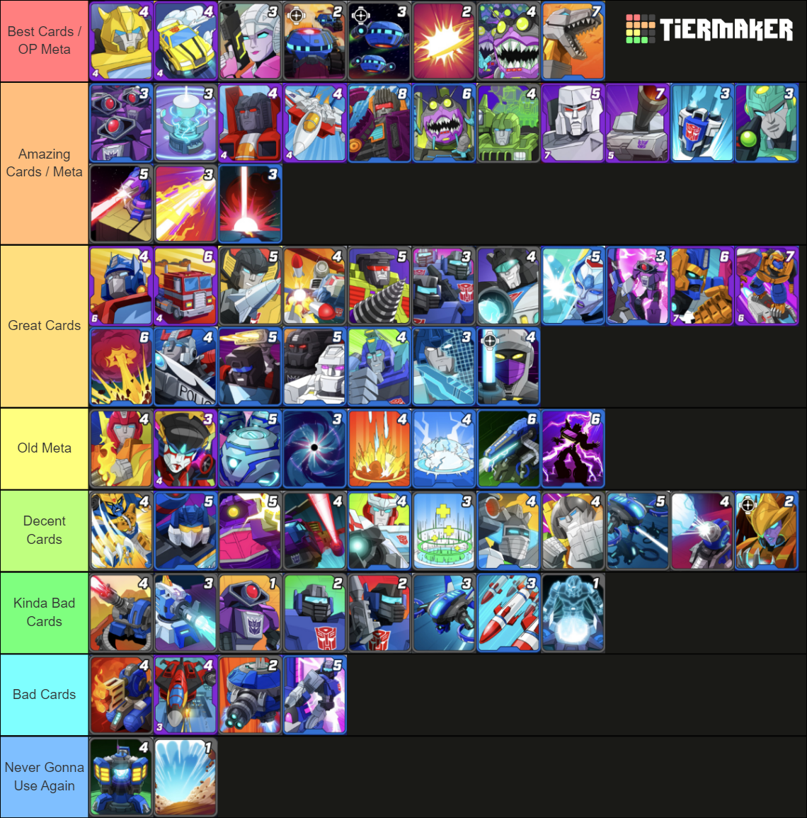 Transformers: Tactical Arena All Cards + Alts (v1.7 2023) Tier List ...