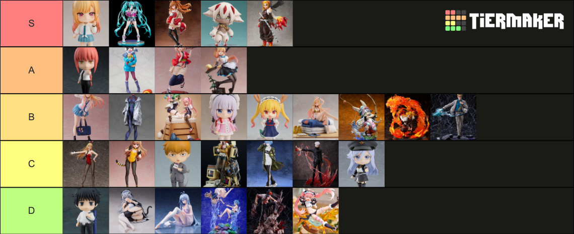 Figures Tier List (Community Rankings) - TierMaker
