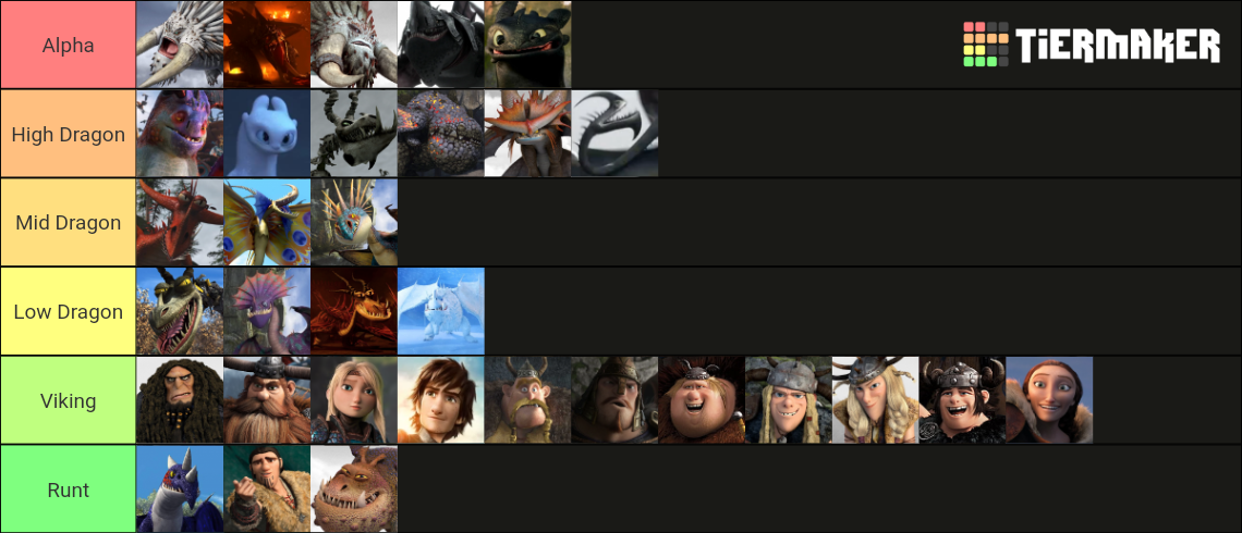 How to Train Your Dragon Strength and Power Tier List (Community ...