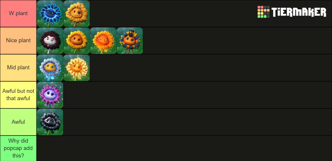 PvZ:GW2 all Sunflowers Tier List (Community Rankings) - TierMaker