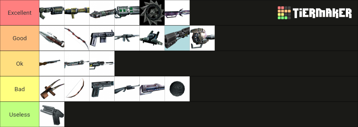 Turok 2 weapons Tier List (Community Rankings) - TierMaker