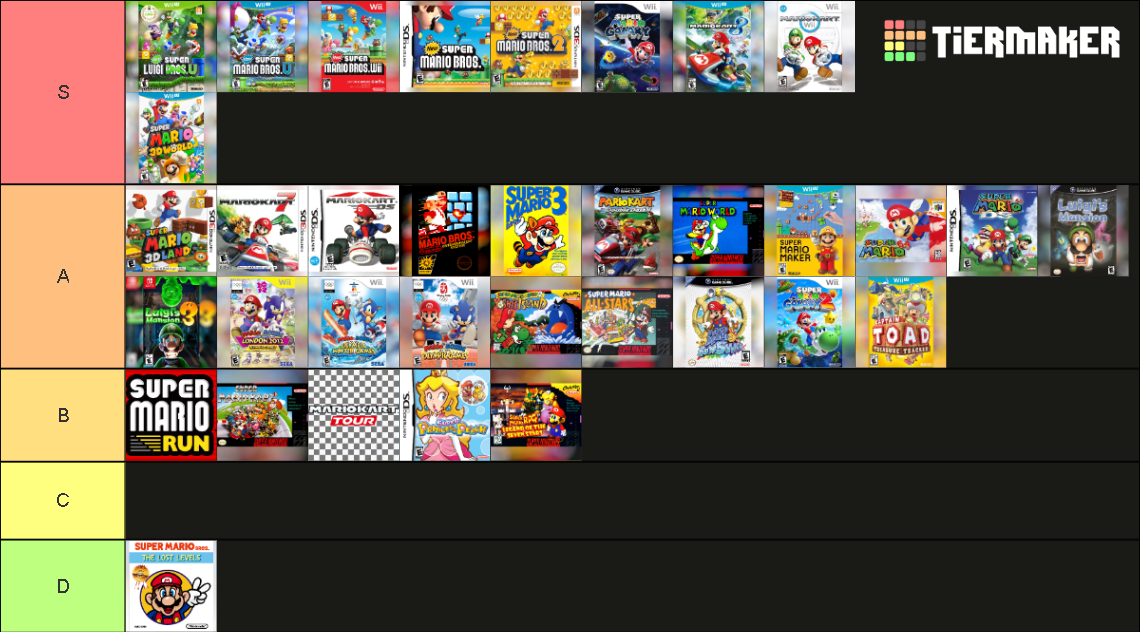 Every Mario Game EVER Tier List (Community Rankings) - TierMaker