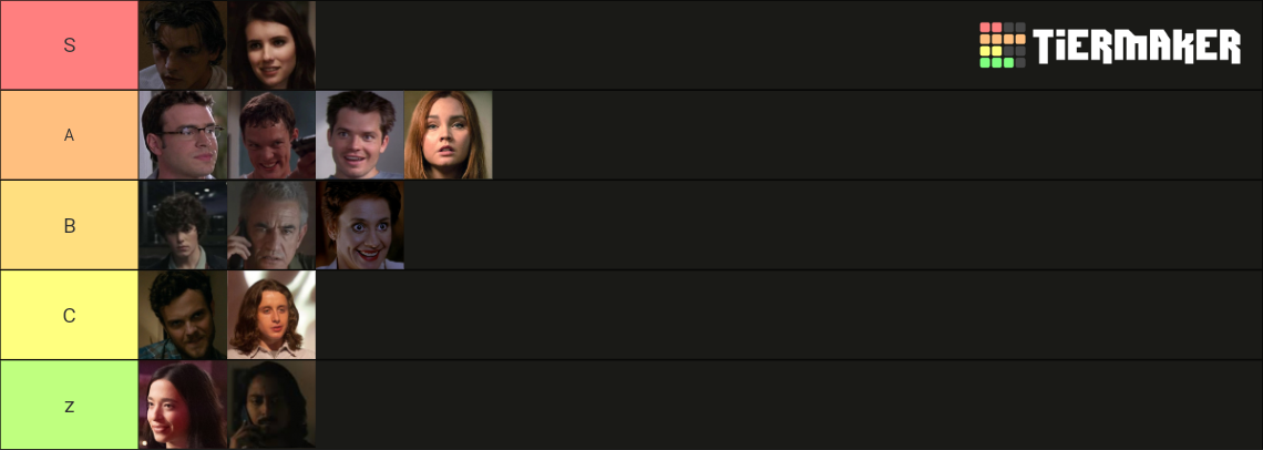 Scream killer ranked Tier List (Community Rankings) - TierMaker Scream killer ranked Tier List (Community Rankings) - TierMaker