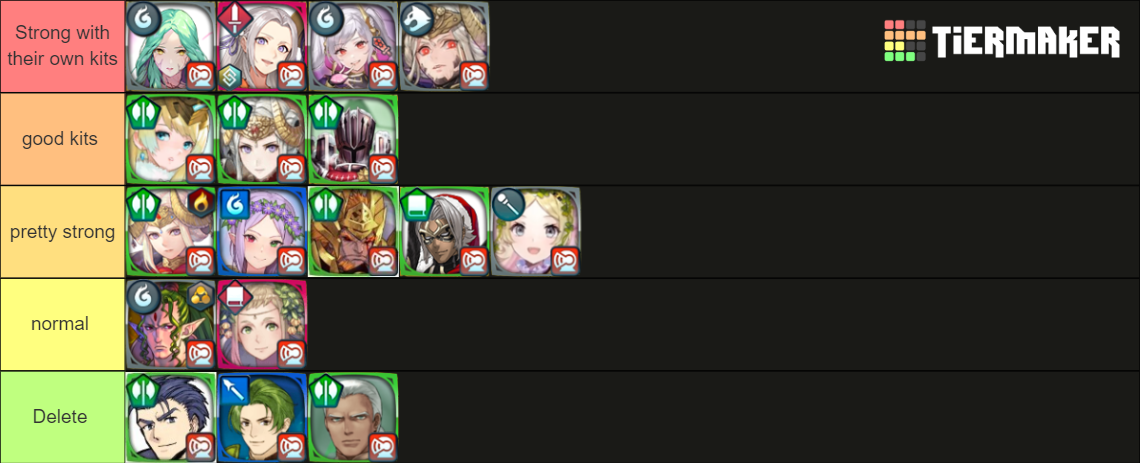 armored units (FEH) Tier List (Community Rankings) - TierMaker