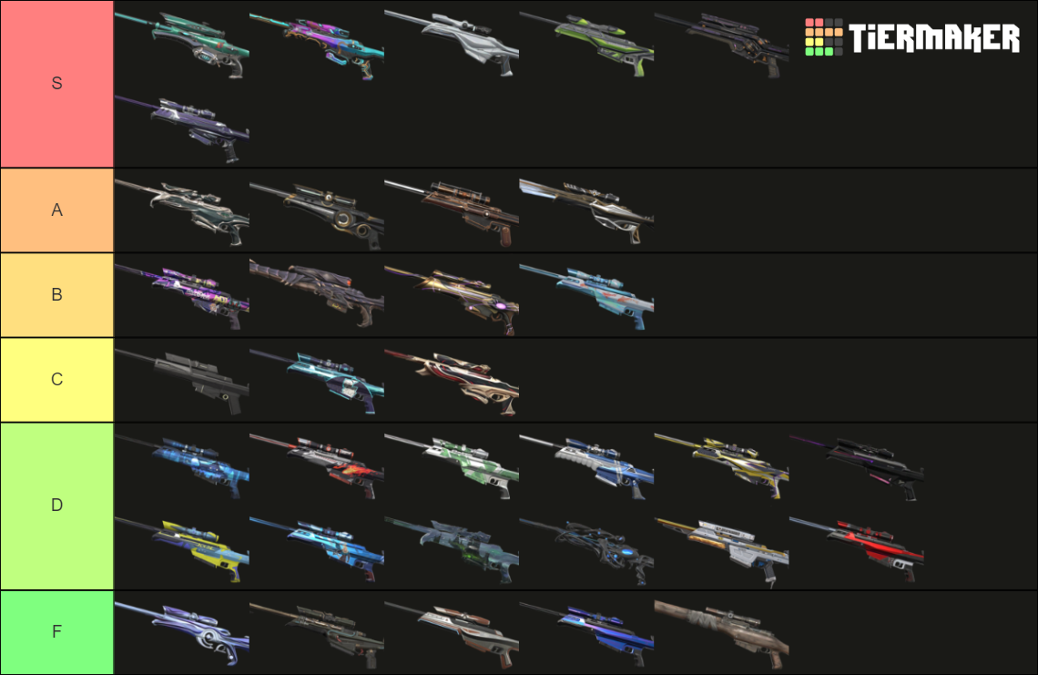 Valorant Operator Skins (December 2022) Tier List (Community Rankings ...