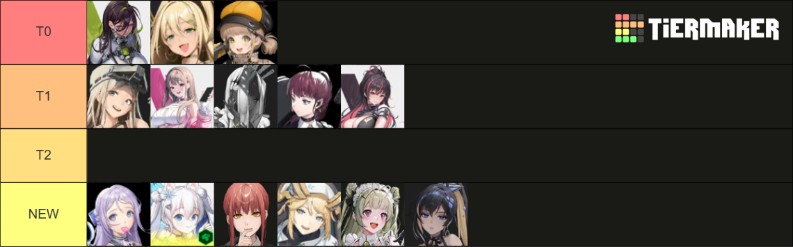 Nikke : The Goddess of Victory (Rosanna update) Tier List (Community Rankings) - TierMaker