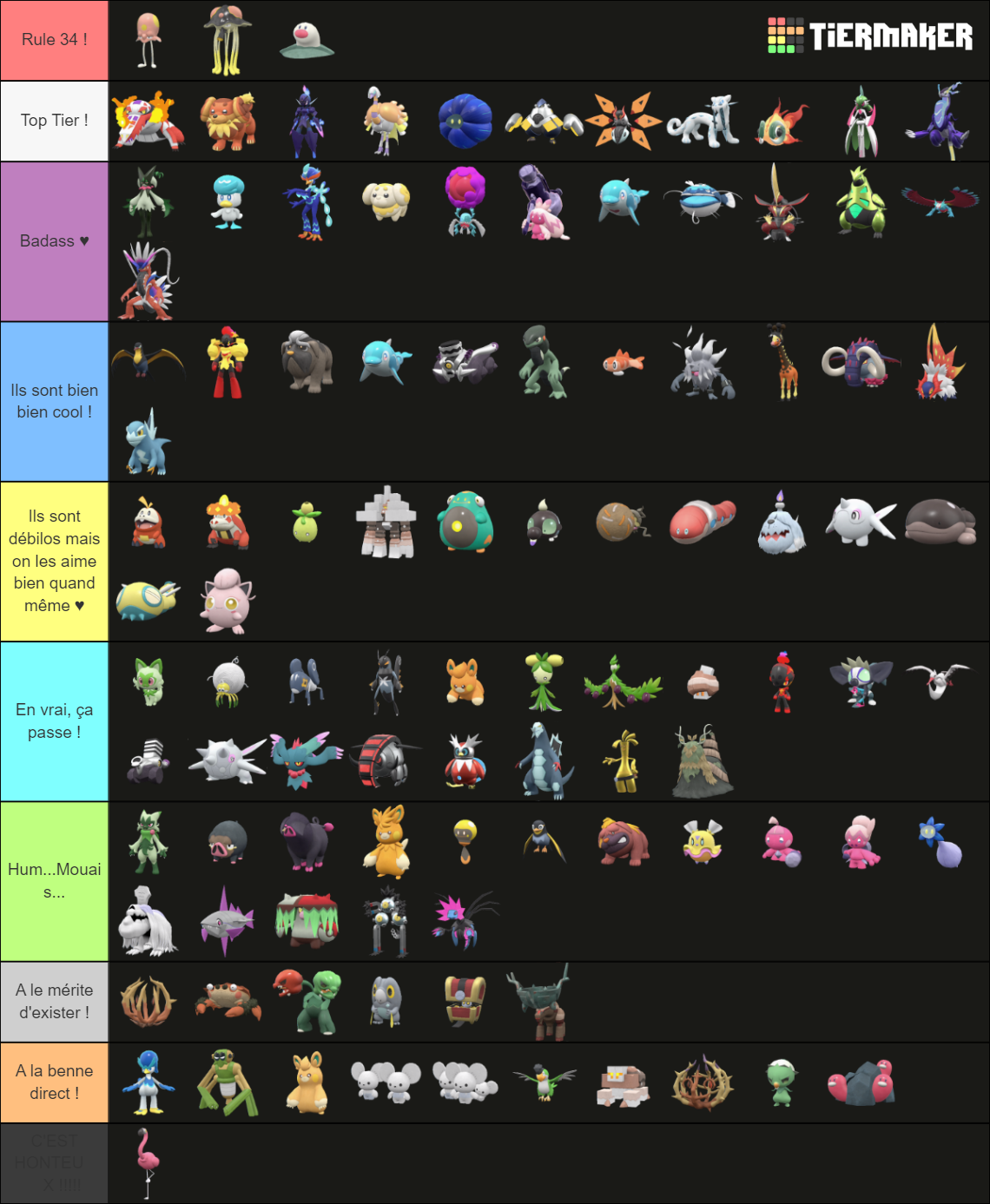 Pokemon 9G Tier List (Community Rankings) - TierMaker