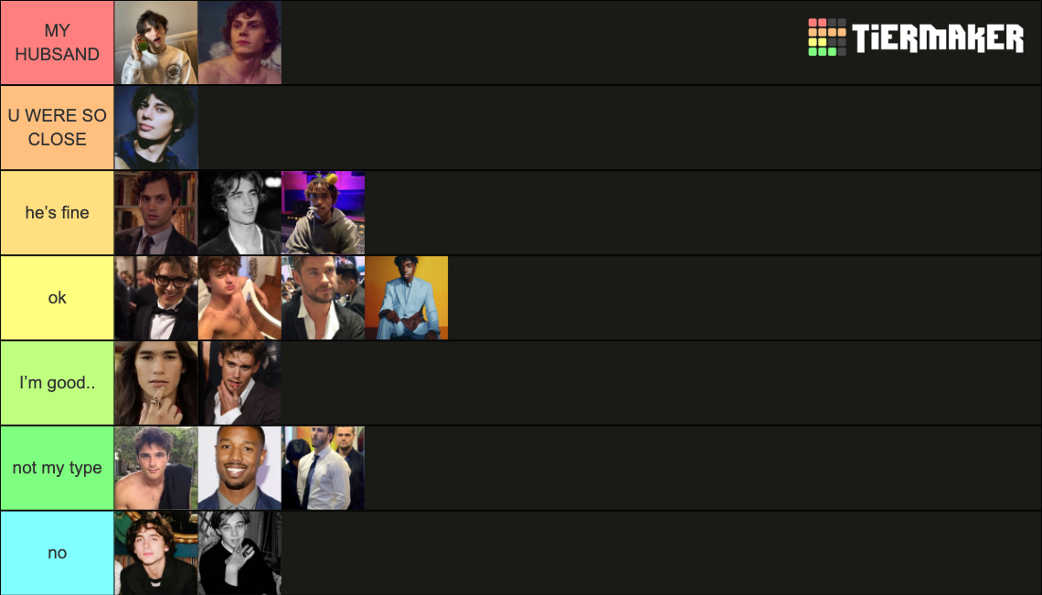 Men celebrities Tier List (Community Rankings) - TierMaker